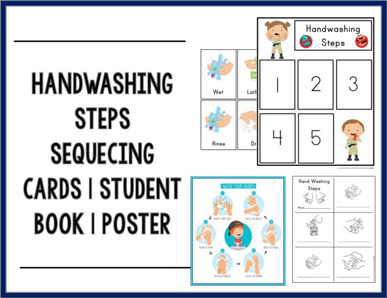 Germs and Hygiene Pack: Information Picture Packet 3 Part Cards Sort ...