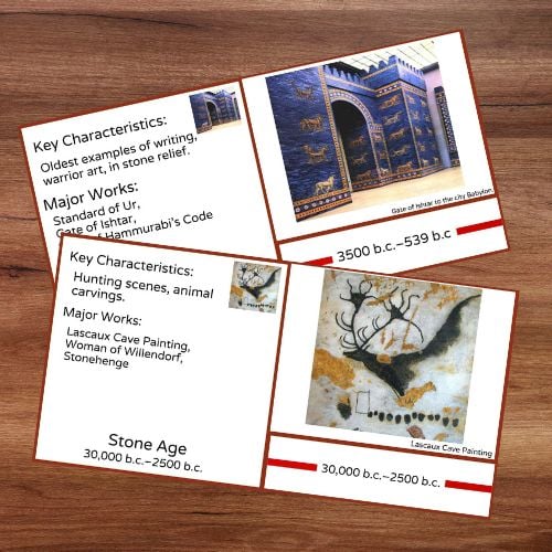 Timeline Cards for Fundamental Needs: History Bundle - Montessori Nature