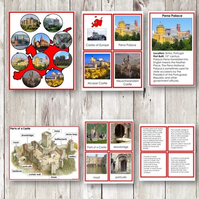 Europe Continent Montesori Inspired Activities - Montessori Nature