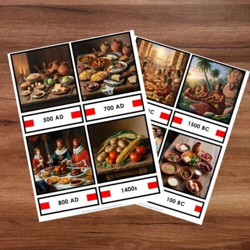 Food History Timeline: Fundamental Need - Montessori Nature