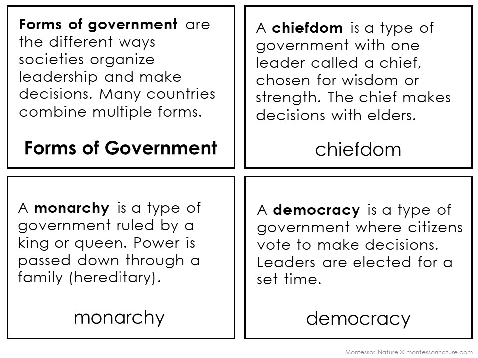 Forms of Government - Montessori Nature