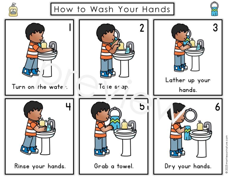 How to Wash Your Hands Hygiene - Montessori Nature