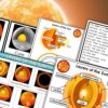 Montessori First Great Lesson: History of the Universe Activities ...