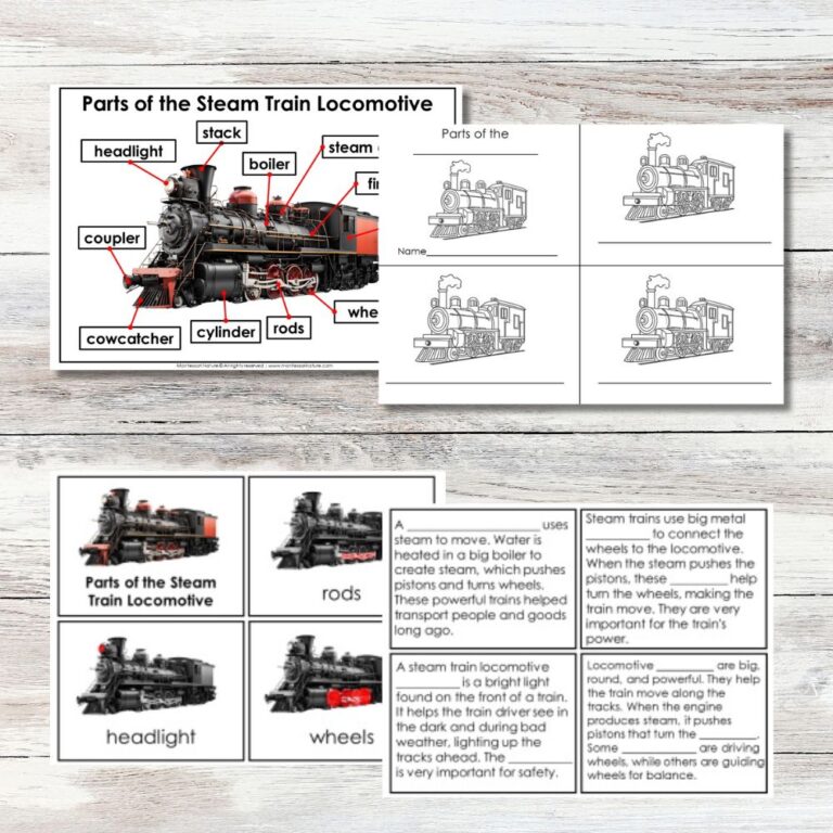 Parts of the Steam Train Locomotive Activities - Montessori Nature