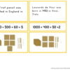 Place Value Montessori Math Cards with Interesting Facts