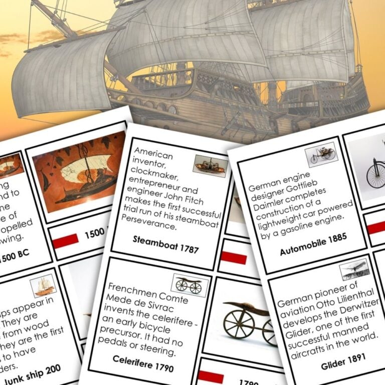 Telegraph & Telephone History Timeline Printables and Activities ...