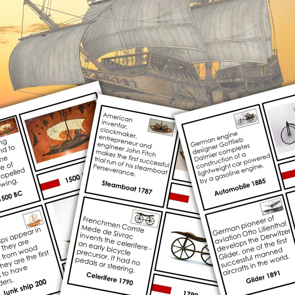 History of Transportation Timeline: 3 Part Cards - Montessori Nature