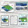Water Cycle: 3 Part Cards Blackline Master Diagrams - Montessori Nature