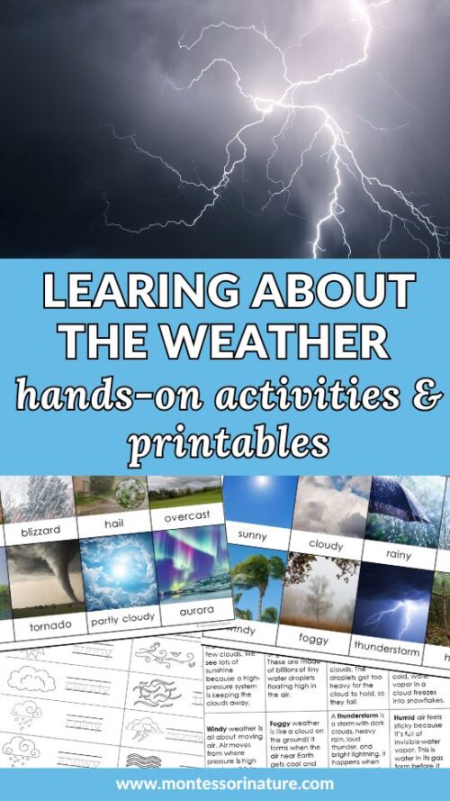 Types of Weather - Hands on Learning Activities and Printables ...