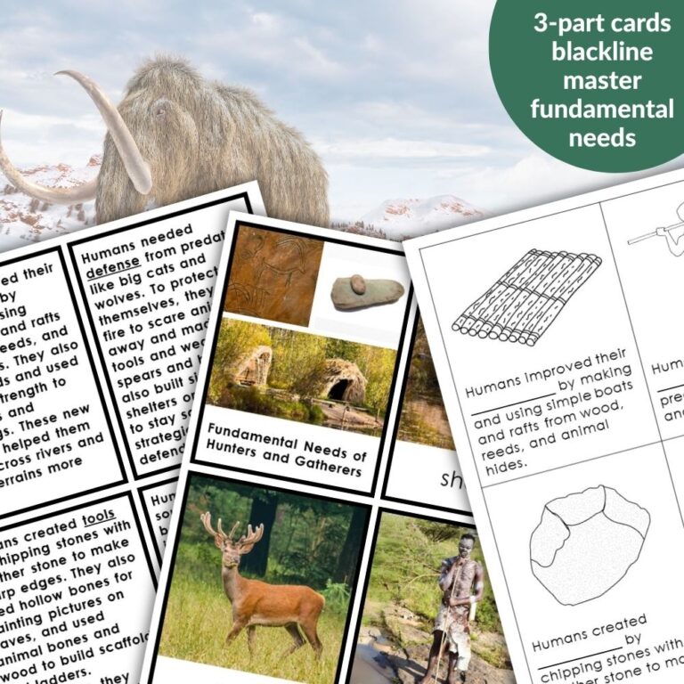 Fundamental Human Needs Montessori Third Great Lesson Printables, Books ...